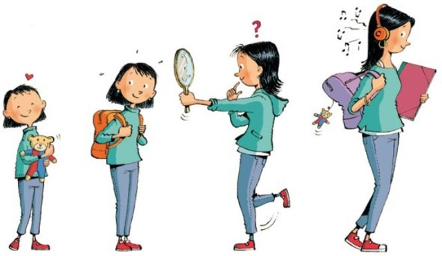 CAMBIOS FEMENINOS DURANTE LA PUBERTAD timeline | Timetoast timelines
