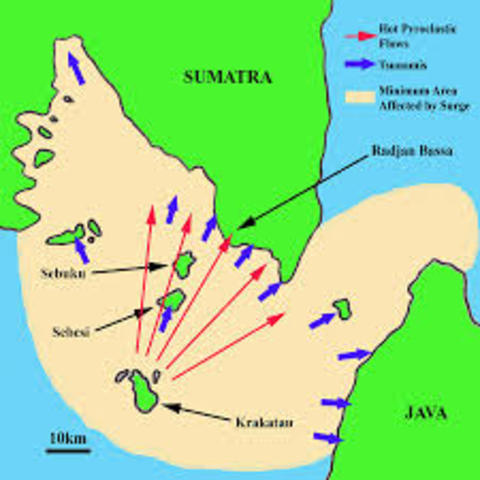Tsunami Timeline | Timetoast timelines