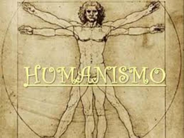 cultura timeline | Timetoast timelines