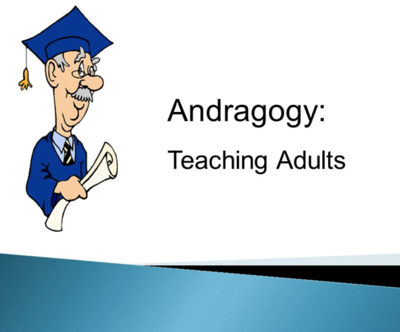 Adult Learning Timeline | Timetoast timelines