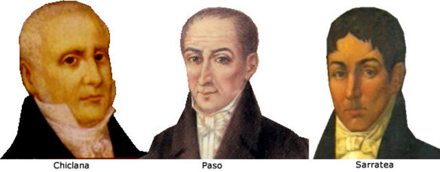 PROCESO REVOLUCIONARIO timeline | Timetoast timelines