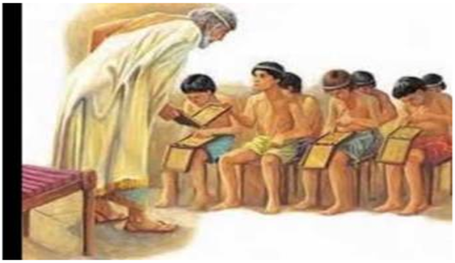 Consolidación de Eventos Históricos de la Pedagogía timeline ...