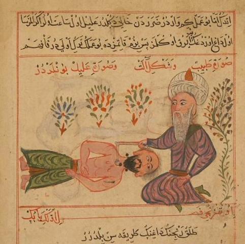 Islamic Medicine and Contributors in the Golden Age timeline ...