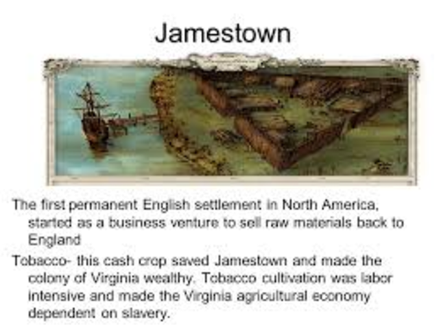 The Renaissance timeline | Timetoast timelines