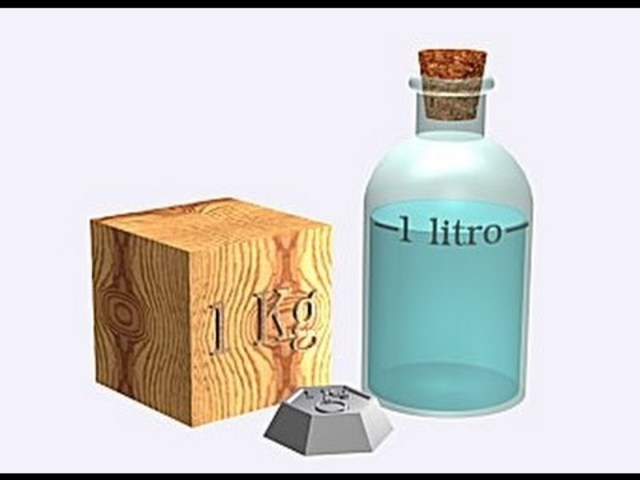 EVOLUCIÓN DE LOS PATRONES DE MEDIDA timeline | Timetoast timelines