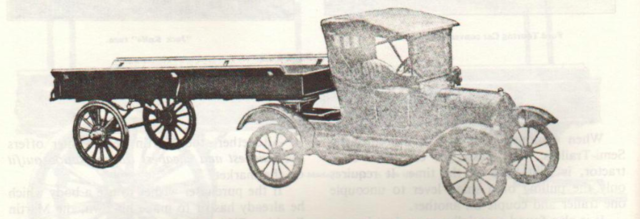 Transportation timeline | Timetoast timelines