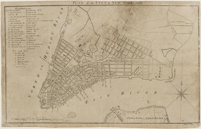 Alexander Hamilton and the independence timeline | Timetoast timelines