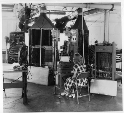 Evolución de los supercomputadores timeline | Timetoast timelines