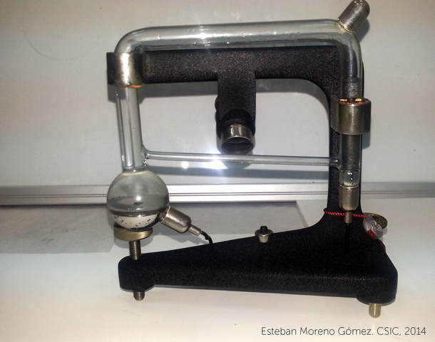 Historia de la electrocardiografía timeline | Timetoast timelines