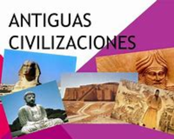 Historia timeline | Timetoast timelines