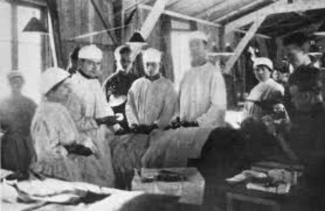 WW1 timeline | Timetoast timelines