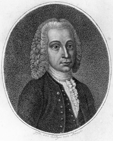 Anders Celsius Scientist Project timeline | Timetoast timelines