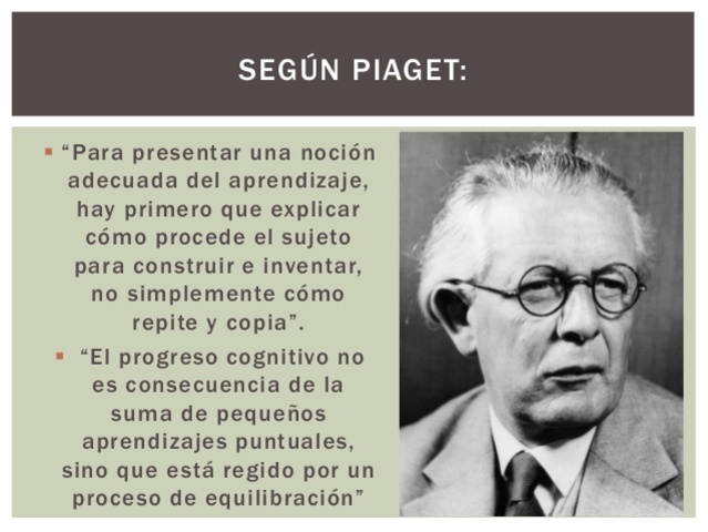 Historia de la Pedagogía y teorías del aprendizaje significativo timeline | Timetoast timelines