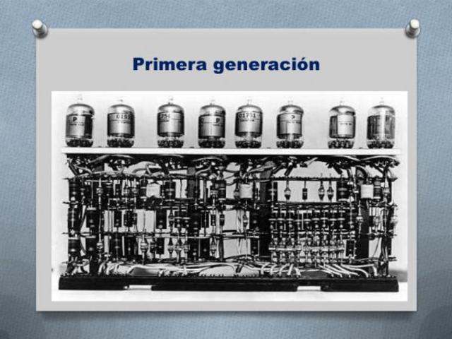 Historia del Computador timeline | Timetoast timelines