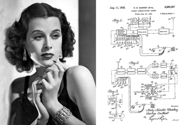 TIMELINE HEDY LAMARR timeline | Timetoast timelines