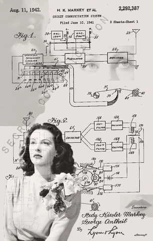 TIMELINE HEDY LAMARR timeline | Timetoast timelines