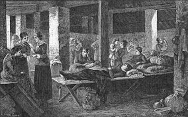 History of Medicine timeline | Timetoast timelines