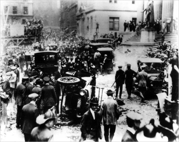 1920's Project Assessment timeline | Timetoast timelines