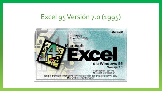 Evolucion de Excel timeline | Timetoast timelines