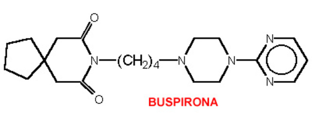 Historia de la Psicofarmacología timeline | Timetoast timelines