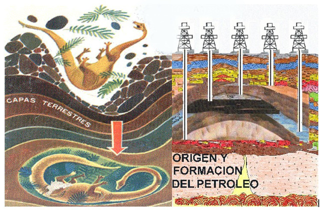 Como se formo la Tierra timeline | Timetoast timelines