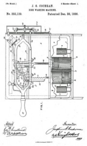 Evolution of Dishwashers timeline | Timetoast timelines