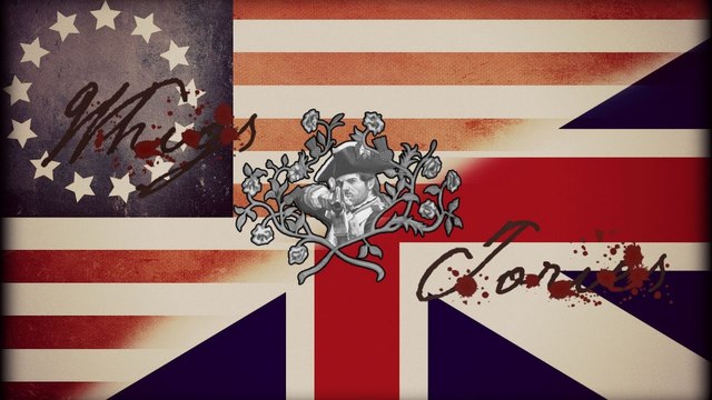 Comparative Timeline | Timetoast timelines