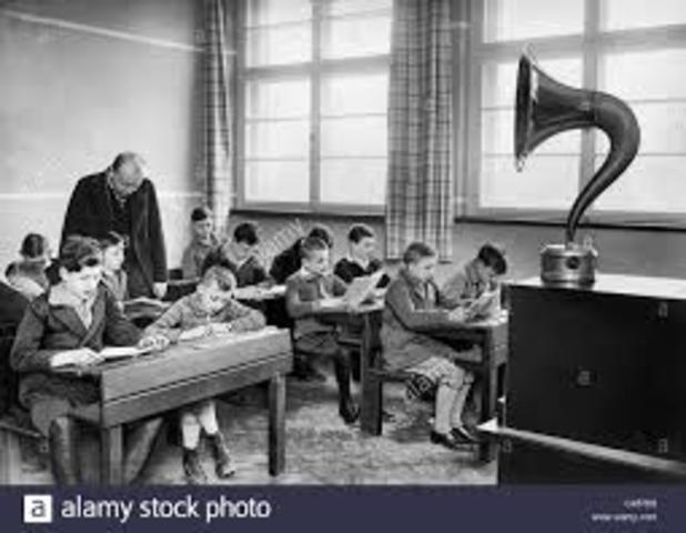 History of Educational Technology Timeline- EME4406 | Timetoast timelines