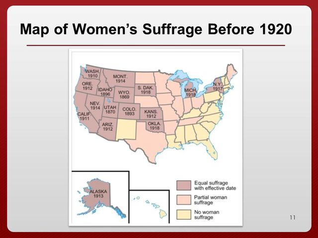 American History timeline | Timetoast timelines