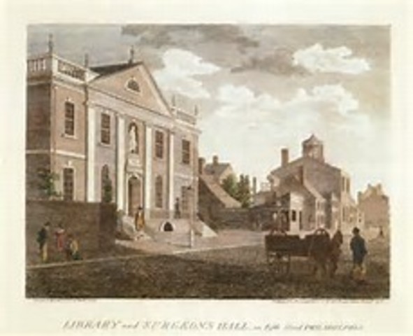 U.S. History 1700-1800 timeline | Timetoast timelines