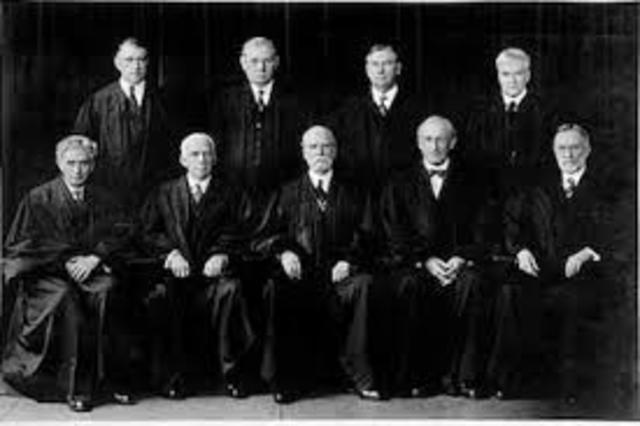 1301 timeline project | Timetoast timelines