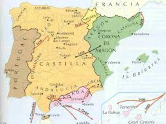 Historia de España: Bloques 1, 2, 3 y 4 timeline | Timetoast timelines