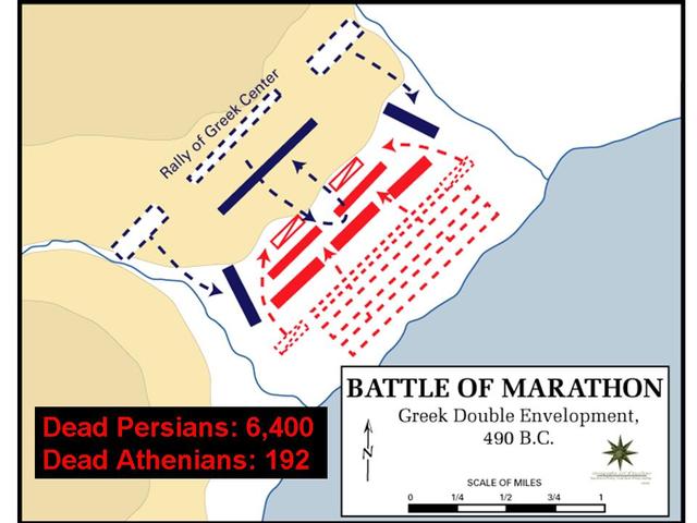 Persian Wars timeline | Timetoast timelines