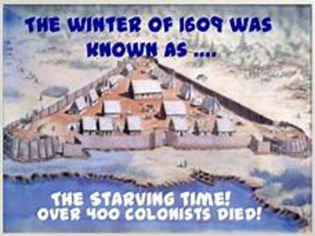 Event's in Colonial time timeline | Timetoast timelines