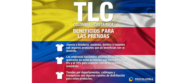 TRATADOS DE LIBRE COMERCIO DE MEXICO timeline | Timetoast timelines