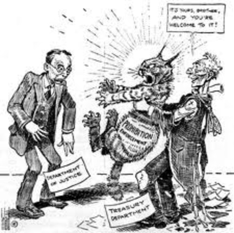 Fraser Faraon 1920's Timeline | Timetoast timelines