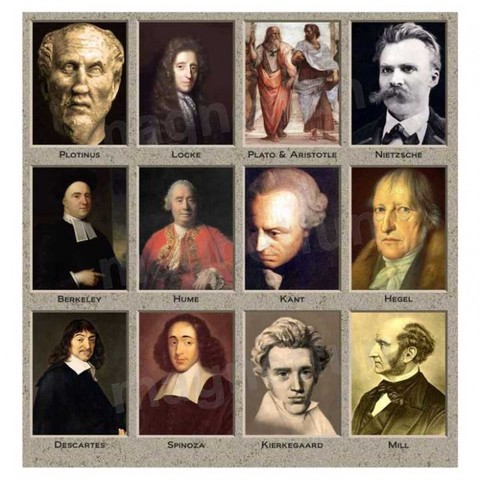 Ethical Philosophers timeline | Timetoast timelines