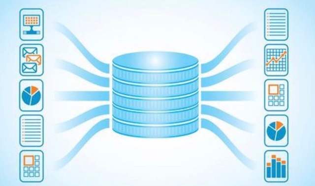 Evolución del Modelo Relacional timeline | Timetoast timelines
