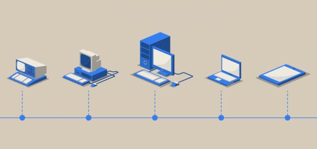 La evolución de Internet timeline | Timetoast timelines