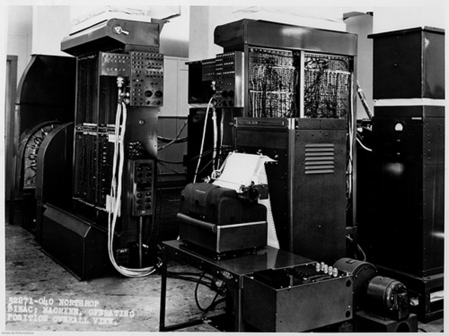 SUPERCOMPUTADORAS timeline | Timetoast timelines