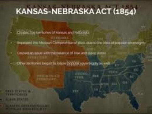 APUSH Period 5 timeline | Timetoast timelines