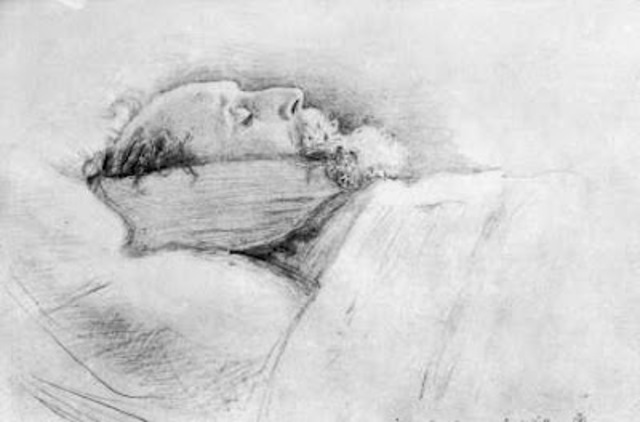 Charles Dickens, and his world timeline | Timetoast timelines