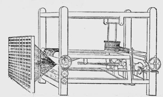 Inventions of the Textile Industry timeline | Timetoast timelines