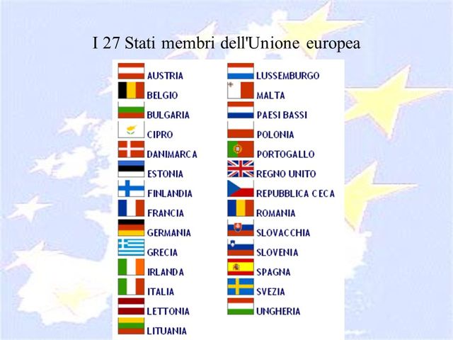 UNIONE EUROPEA timeline | Timetoast timelines