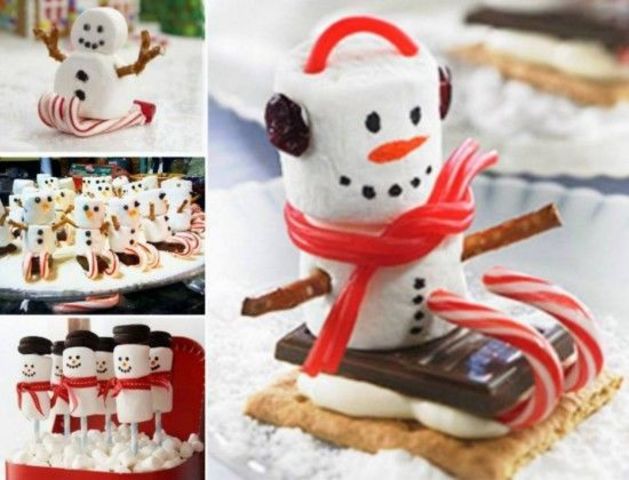 who invented marshmallows? timeline | Timetoast timelines