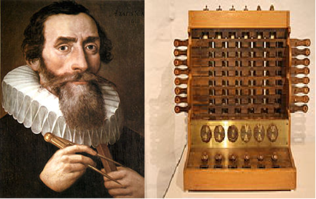 Linea de Tiempo timeline | Timetoast timelines