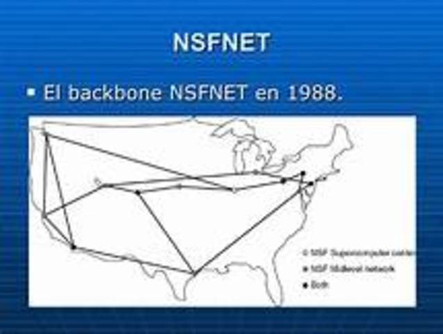 HISTORIA DEL INTERNET timeline | Timetoast timelines