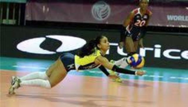 Winifer Fernandez Perez timeline | Timetoast timelines