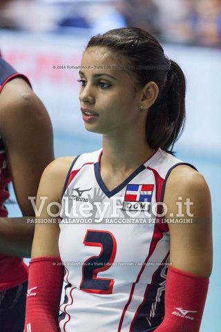 Winifer Fernandez Perez timeline | Timetoast timelines