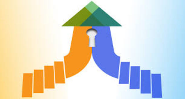 paypal timeline | Timetoast timelines